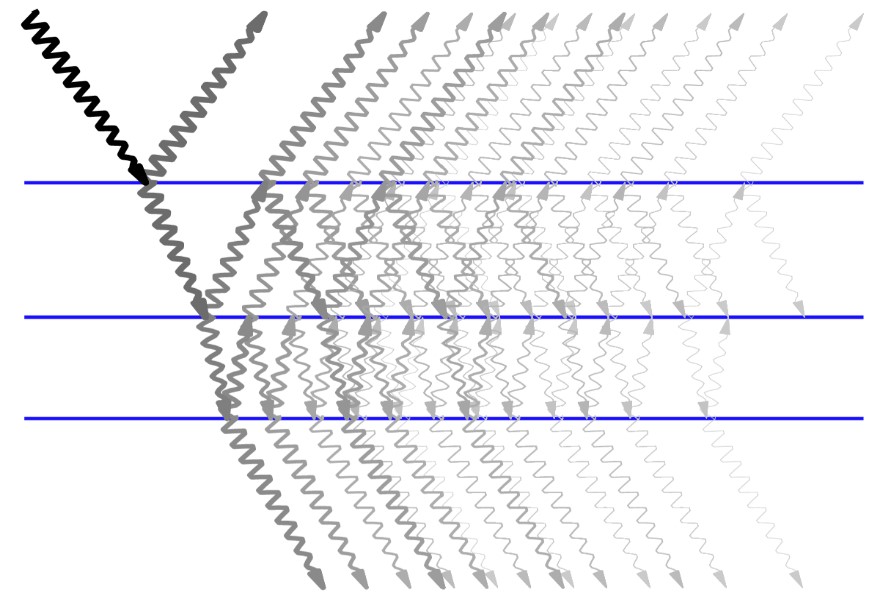 AR (Anti-reflective) Coatings for Sapphire Windows - Analytical ...